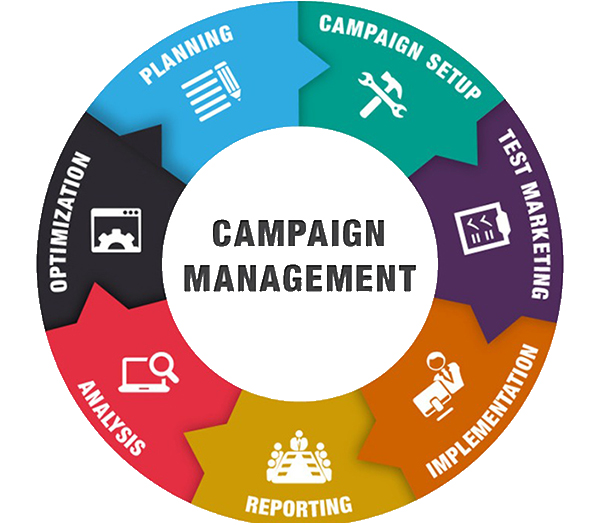 Janseva best election campaigner, Solution & Services for the election ...